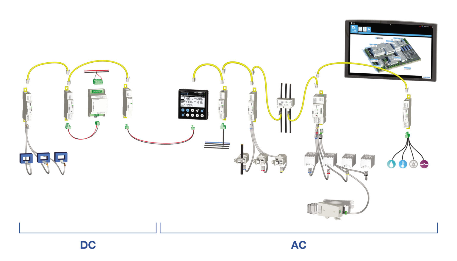 Socomec présente son système de surveillance de l’énergie électrique ...